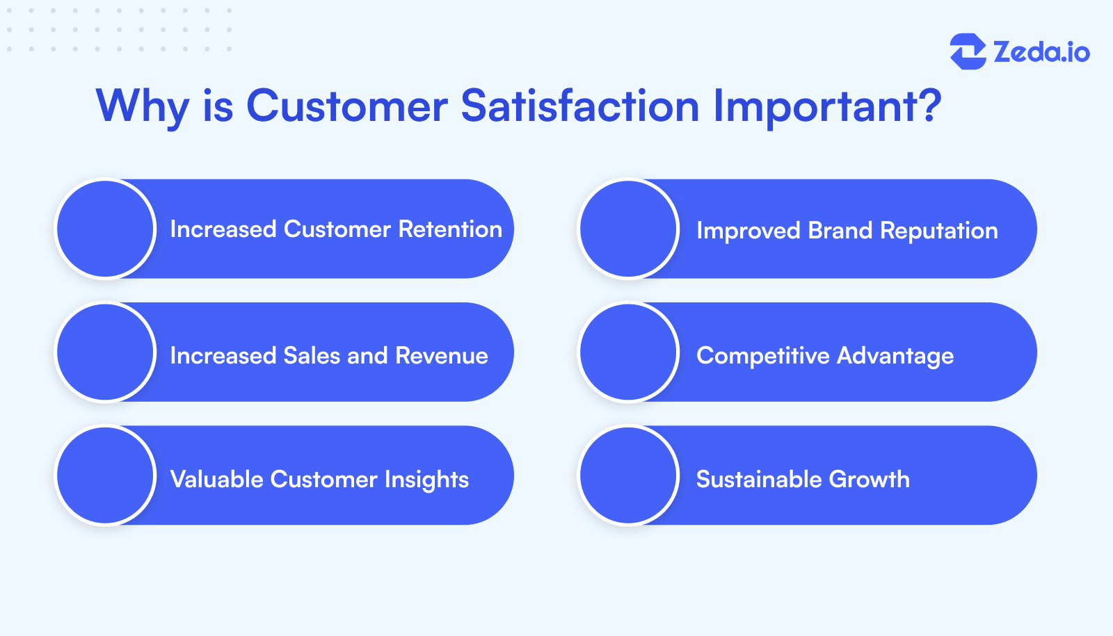 12 Effective Ways to Increase Customer Satisfaction in 2024 | Zeda.io